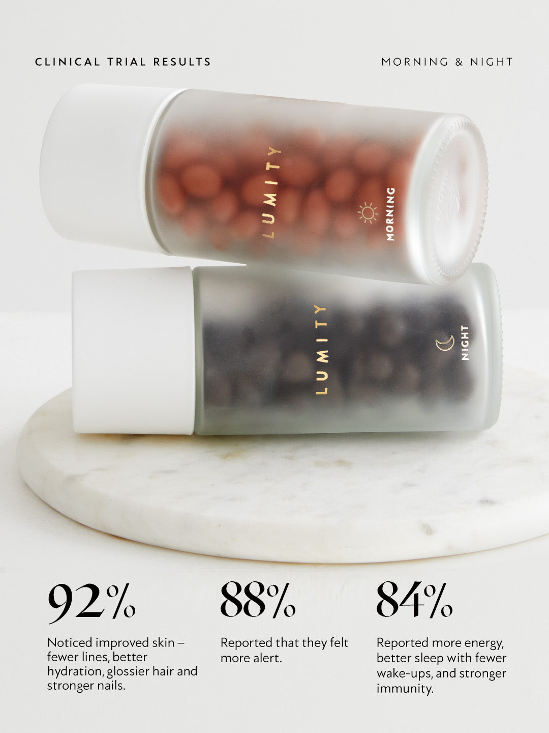 SheerLuxe Gold | Exclusive – 25% Off Anti-Ageing Supplements